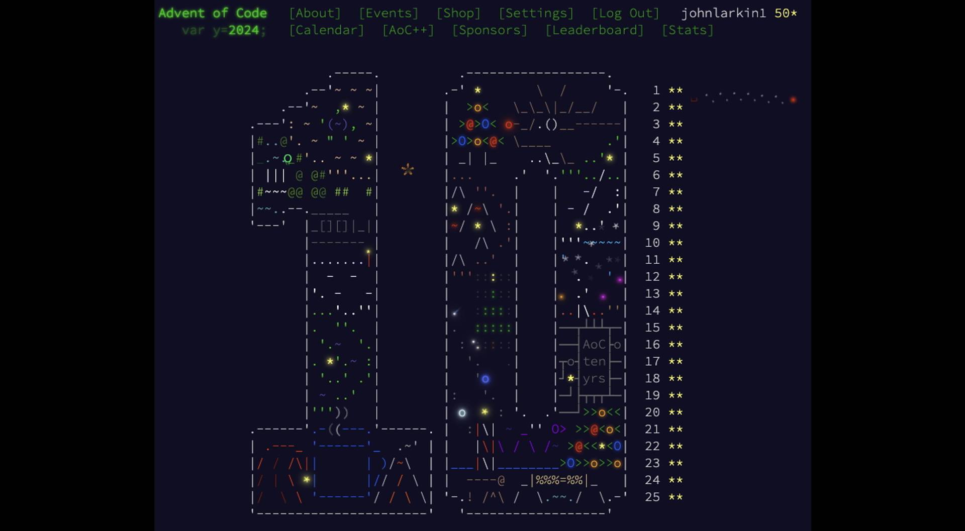 Advent of Code - 2024 | Where will you go next?