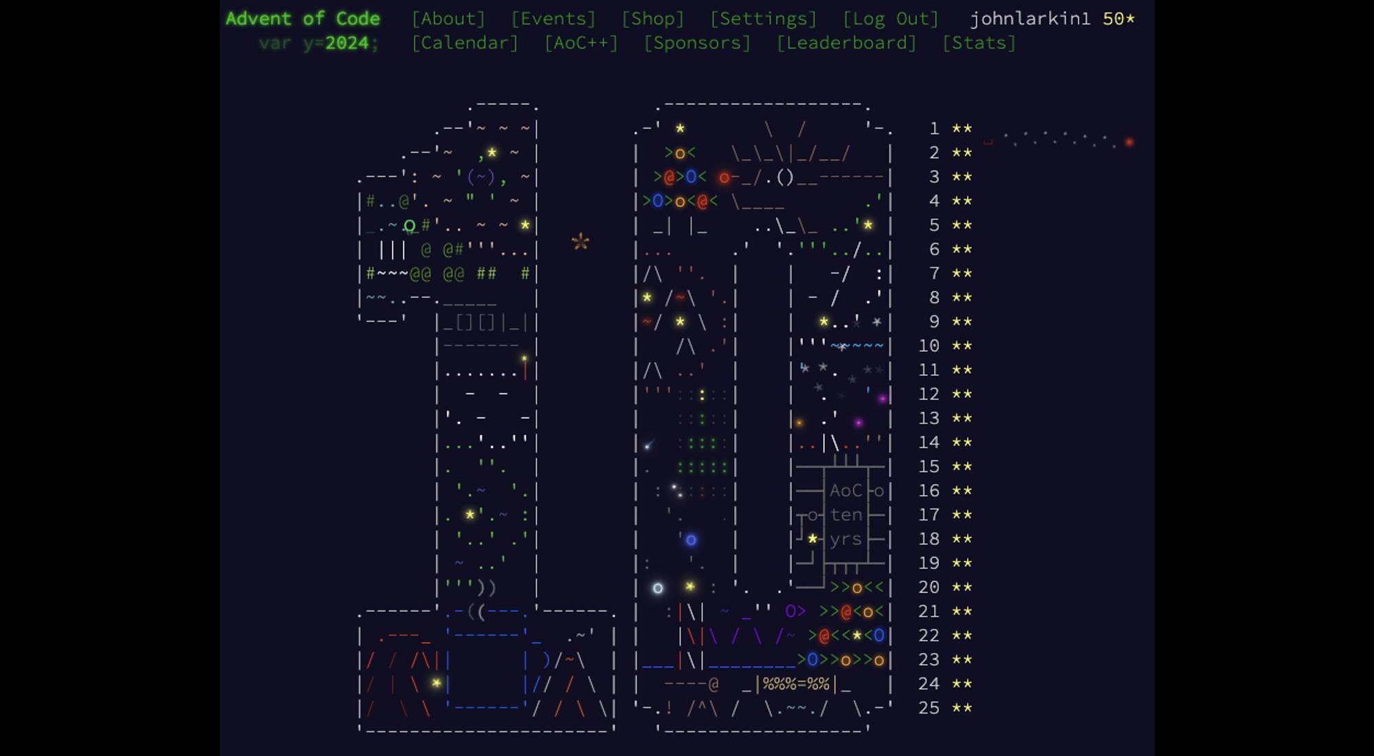 Advent of Code - 2024 | Where will you go next?